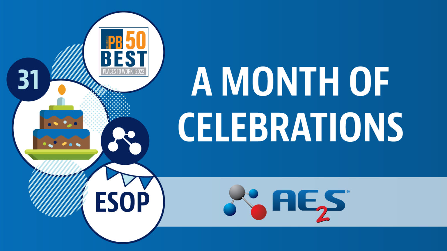 AE2S Celebrates Anniversary, ESOP Month & Best Places to Work ...